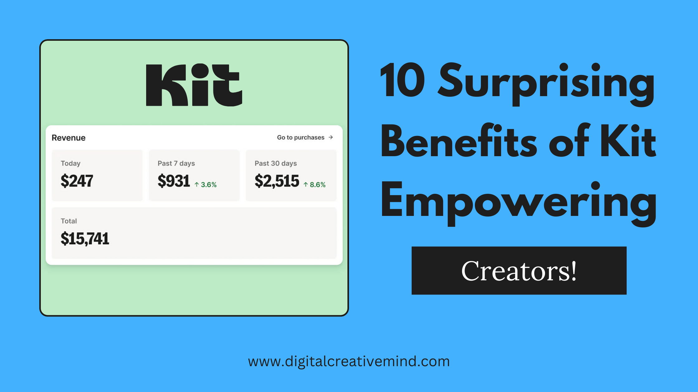 10 Surprising Benefits of Kit – To Empowering Creators!